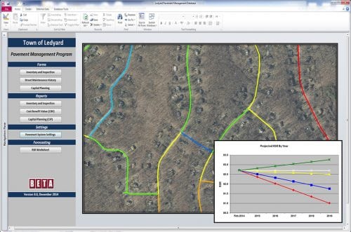 GIS Based Asset Management Program - BETA Group