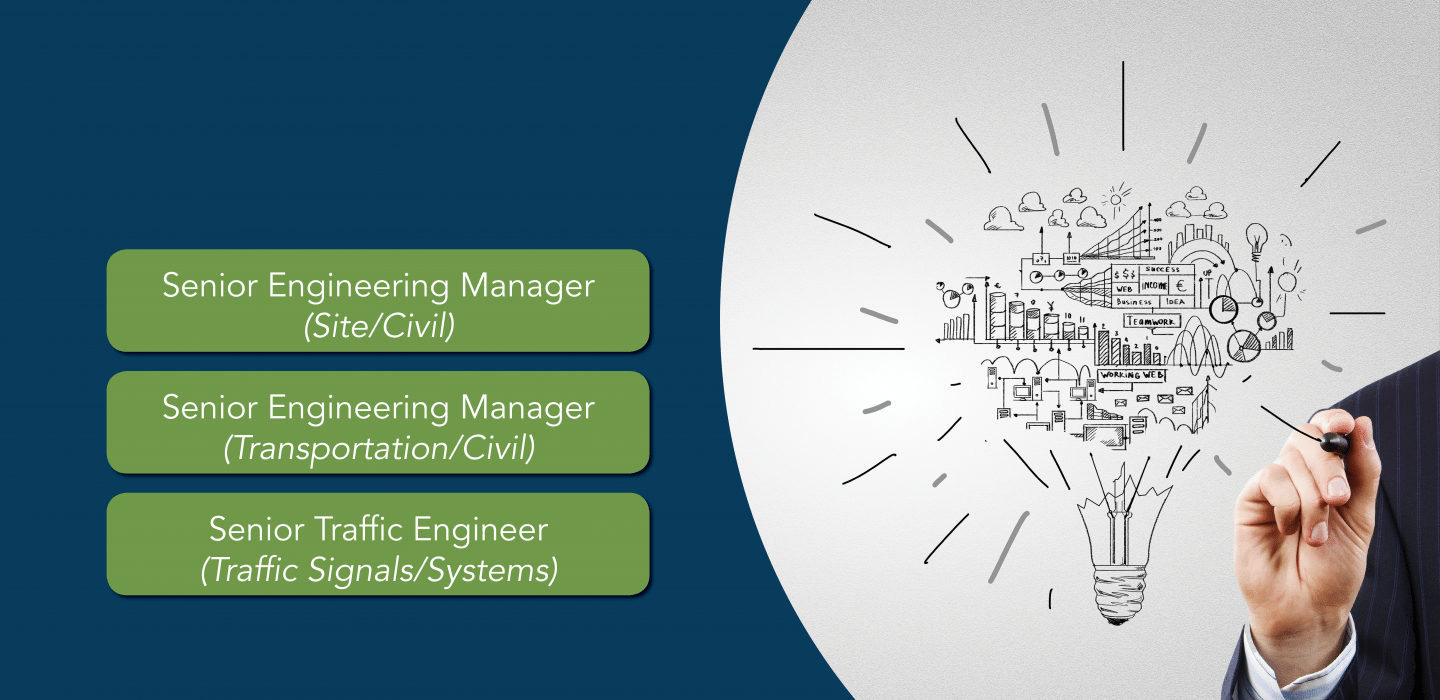 BETA Group | Engineering, Planning & Construction Services