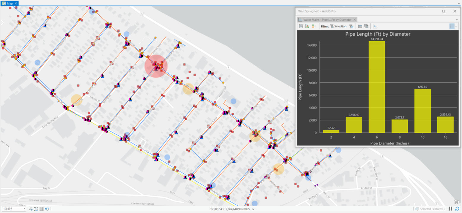 Utility Infrastructure Asset Management Program | BETA Group