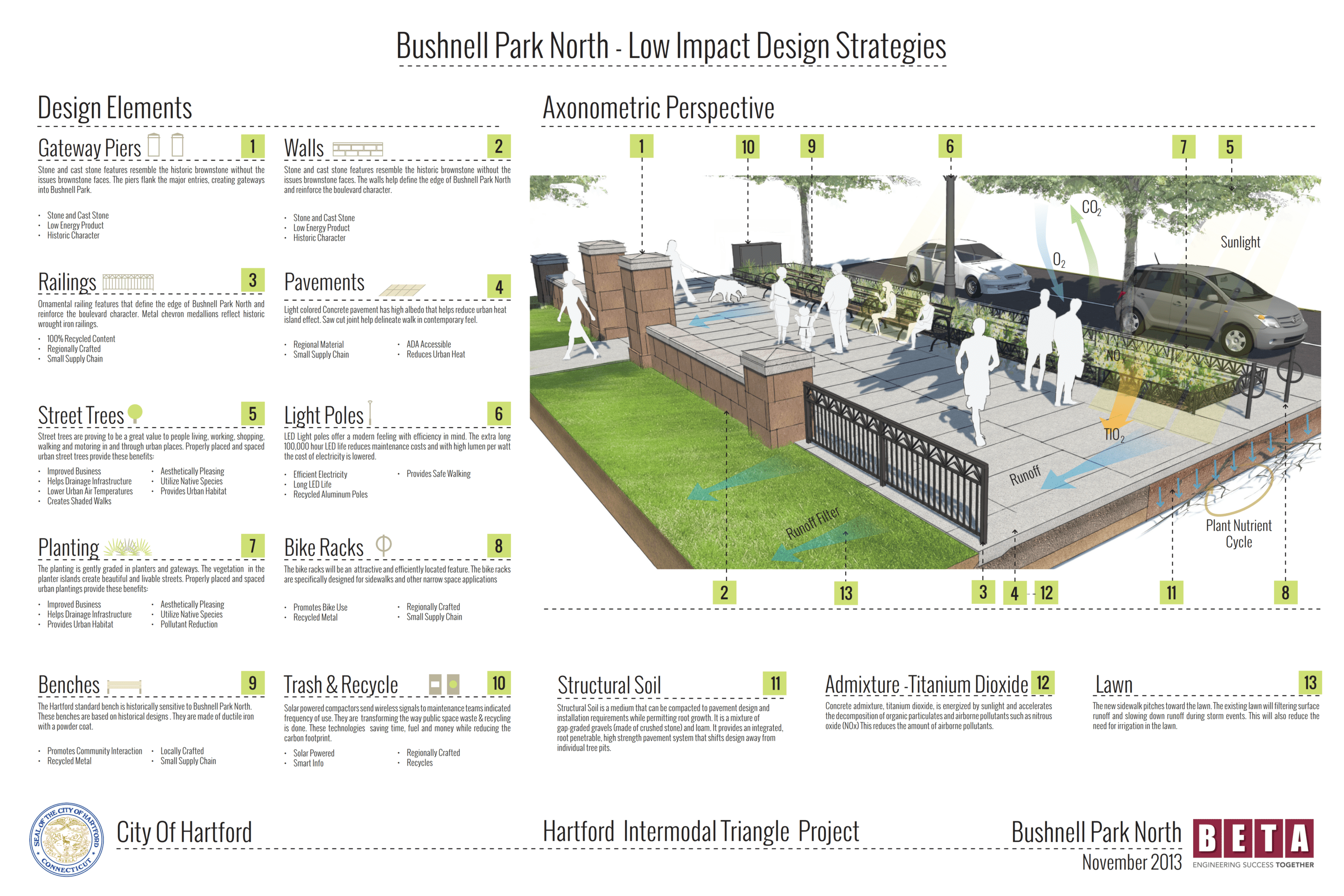 Additional Resources for Coastal Resilience Graphic Design Services ...