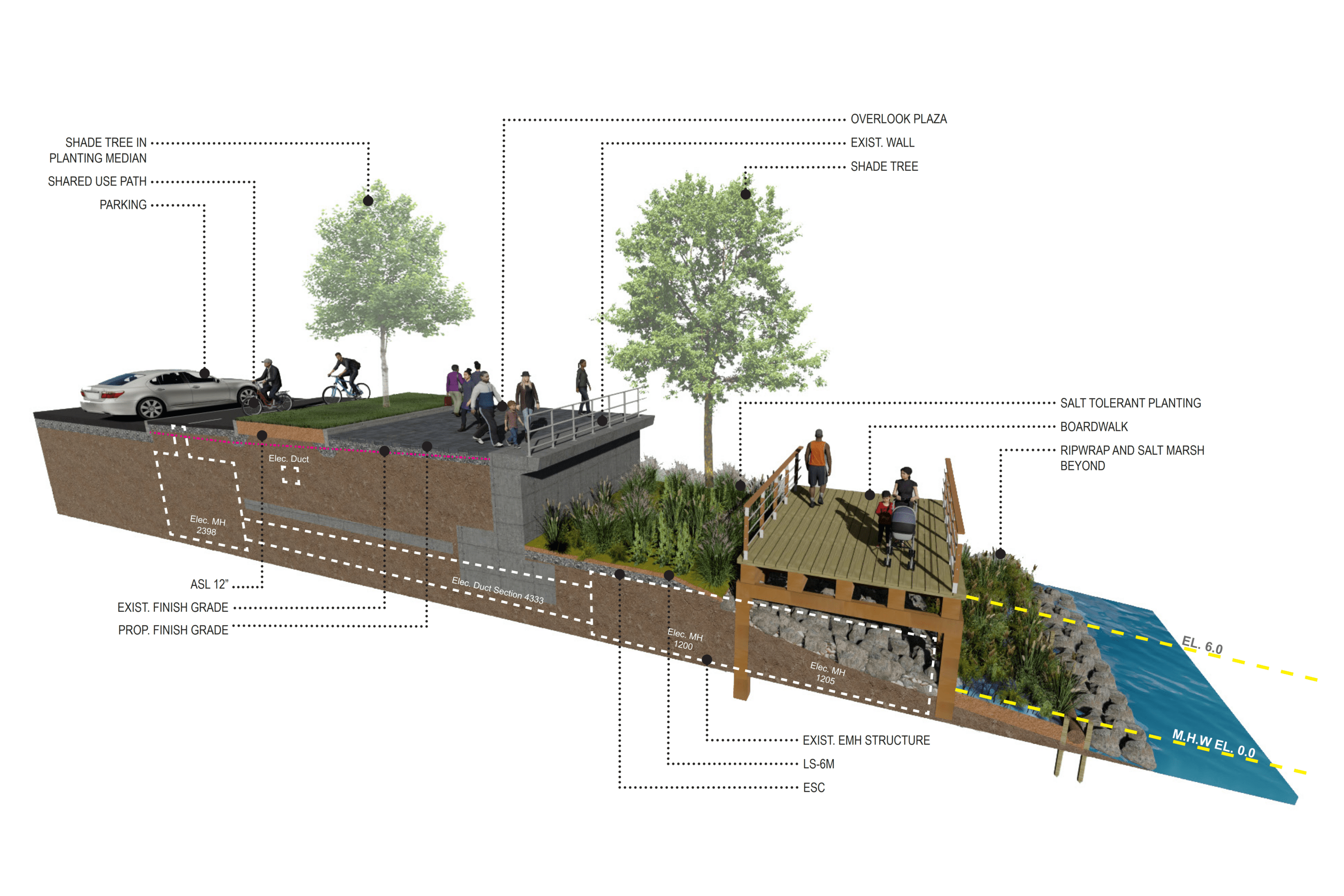Additional Resources for Coastal Resilience Graphic Design Services ...